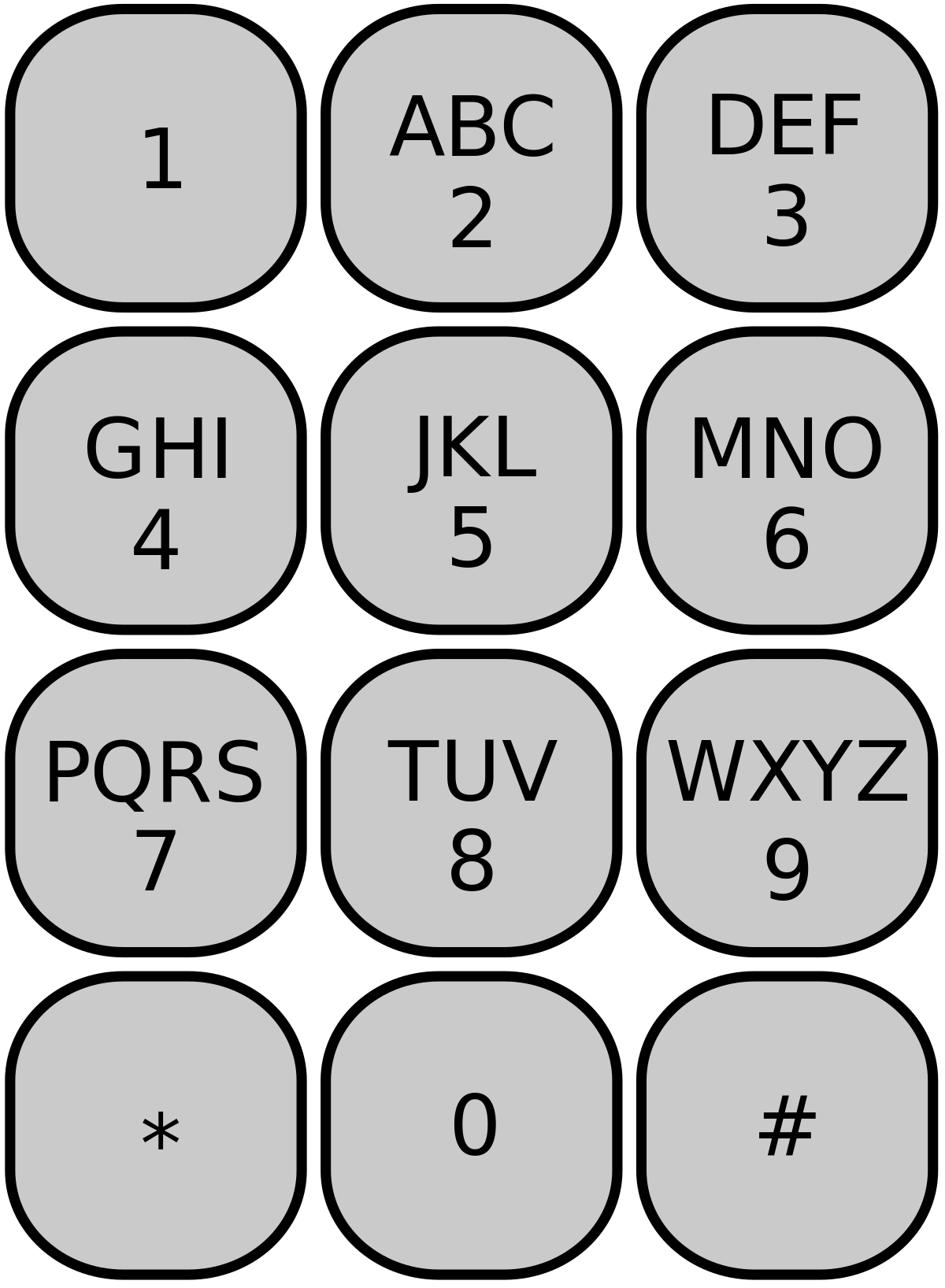 ملف:Telephone-keypad.svg - المعرفة