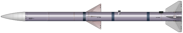 ملف:AIM-120A AMRAAM scheme.svg - المعرفة