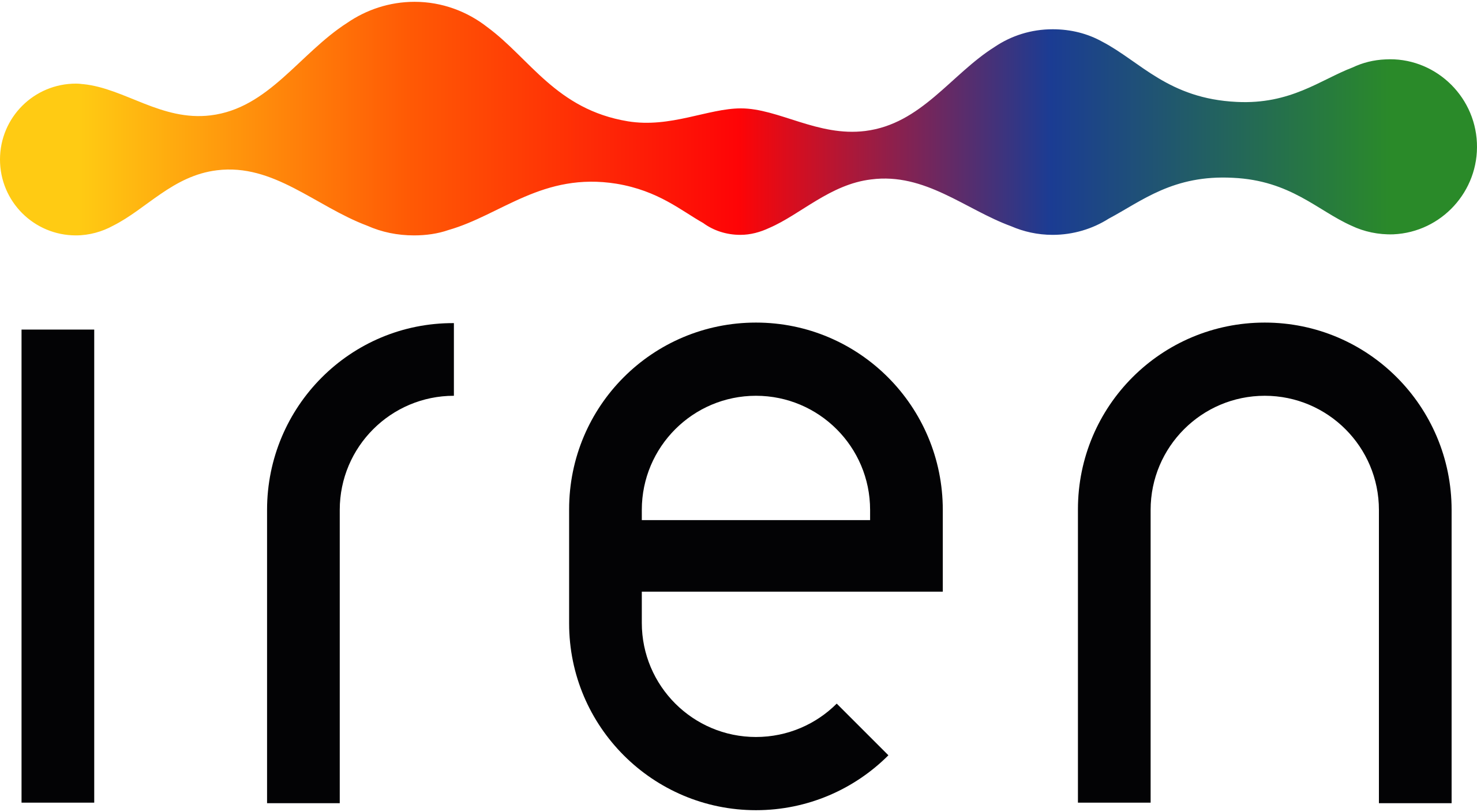 ملف:Iren Logo.svg - المعرفة