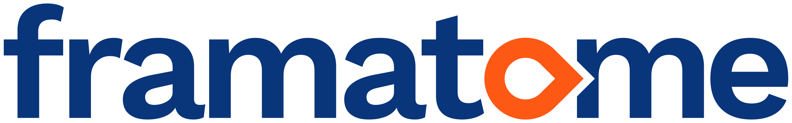 ملف:Framatome logo.svg - المعرفة