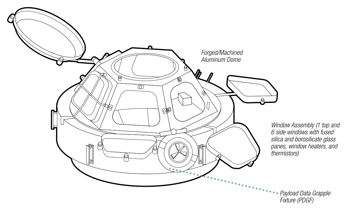 ملف:Cupola module.svg - المعرفة