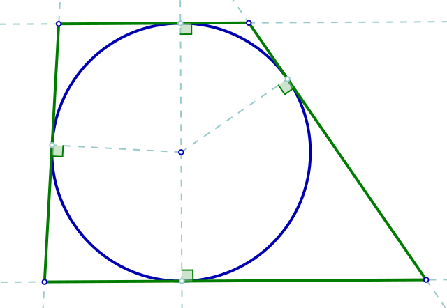 ملف:Tangential trapezoid.svg - المعرفة