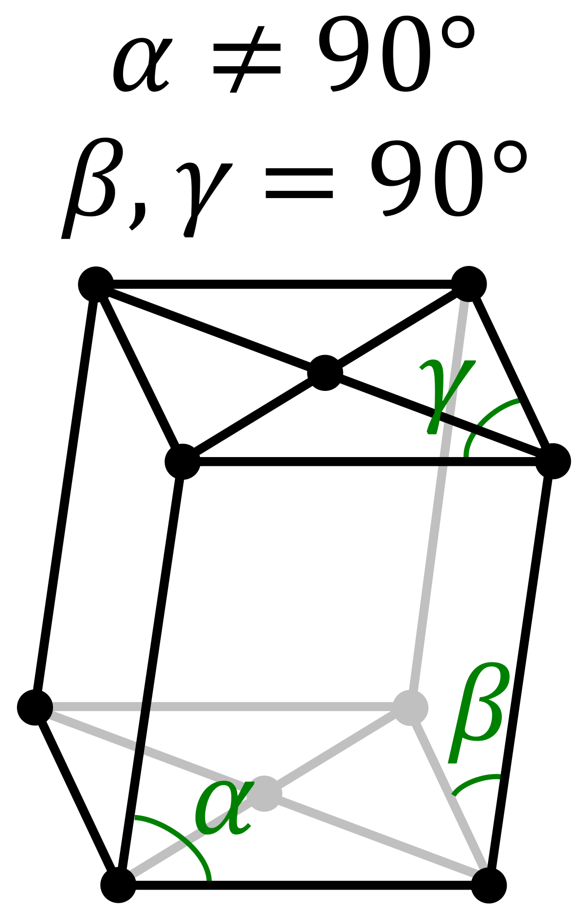 ملف:Monoclinic-base-centered.svg - المعرفة