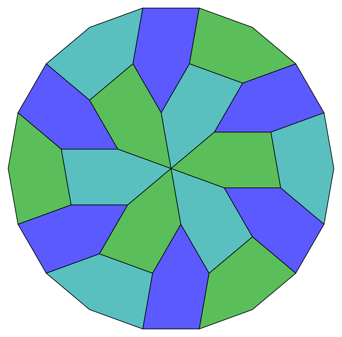 ملف:Equilateral pentagonal dissection of regular octadecagon.svg - المعرفة