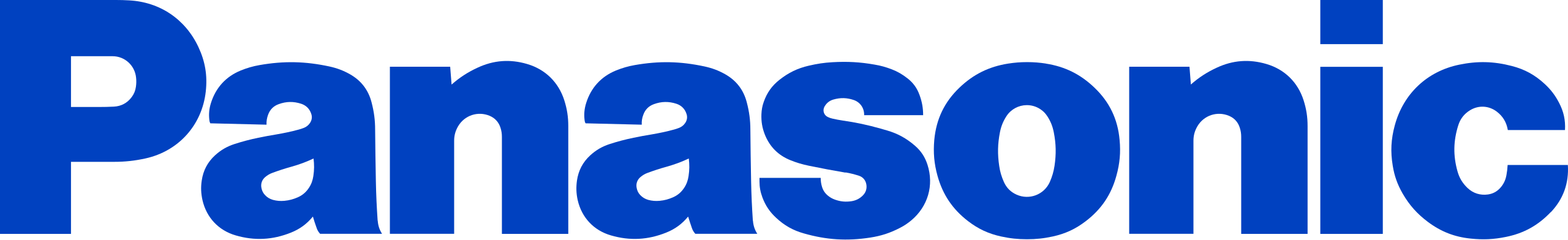 ملف:Panasonic Group logo.svg - المعرفة