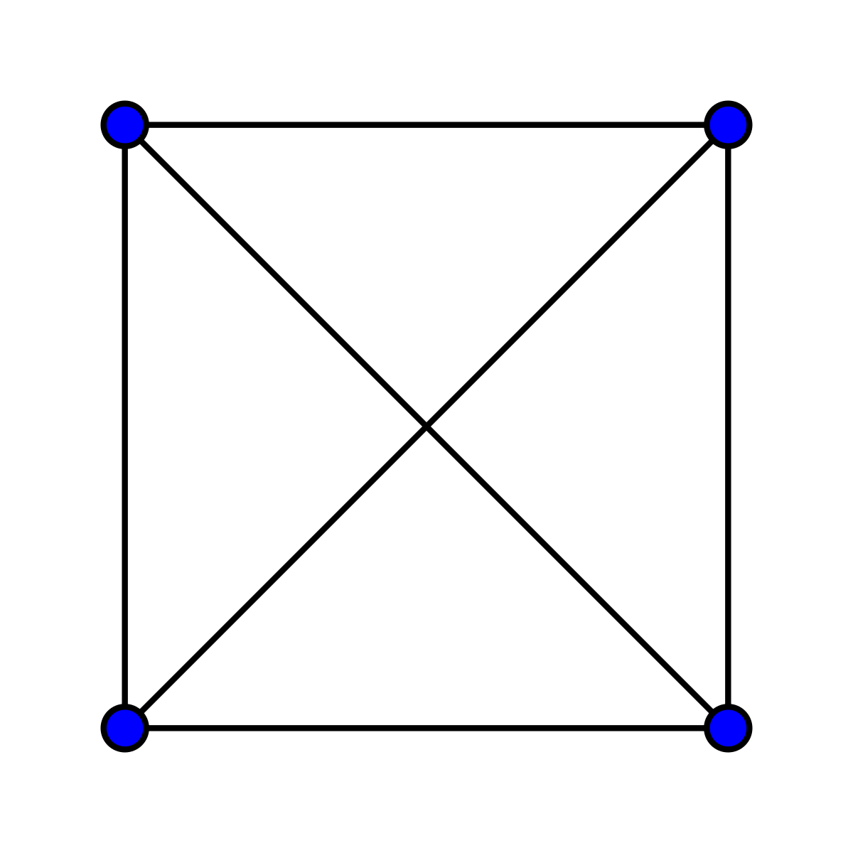 ملف:Complete graph K4.svg - المعرفة