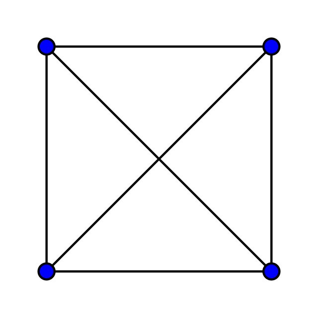 ملف:Complete graph K4.svg - المعرفة