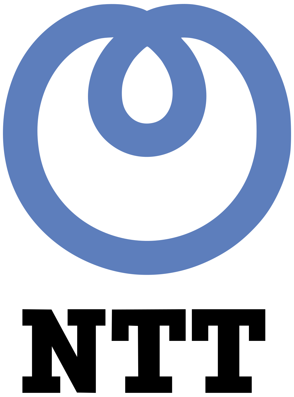 ملف:NTT logo.svg - المعرفة