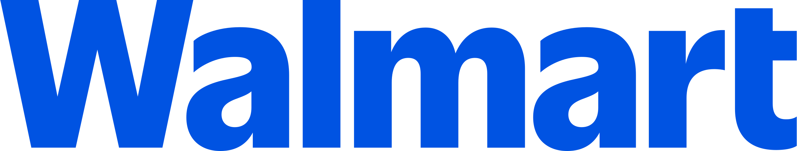 ملف:Walmart logo (2025).svg - المعرفة