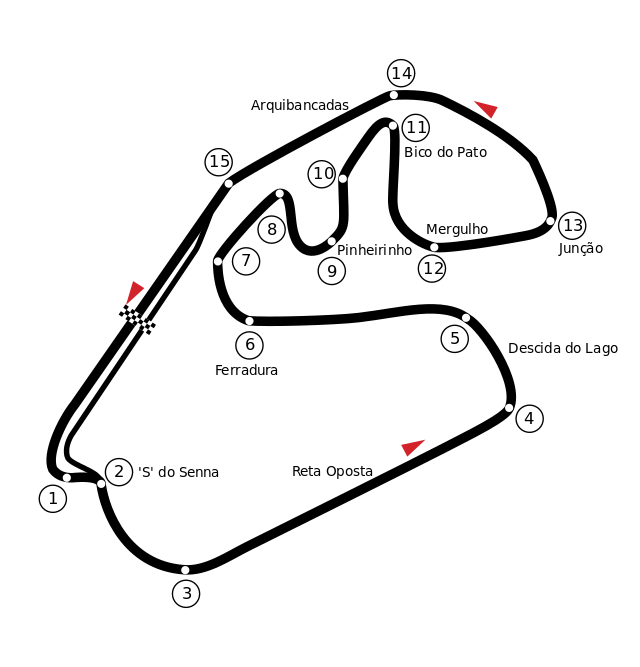 ملف:Circuit Interlagos.svg - المعرفة