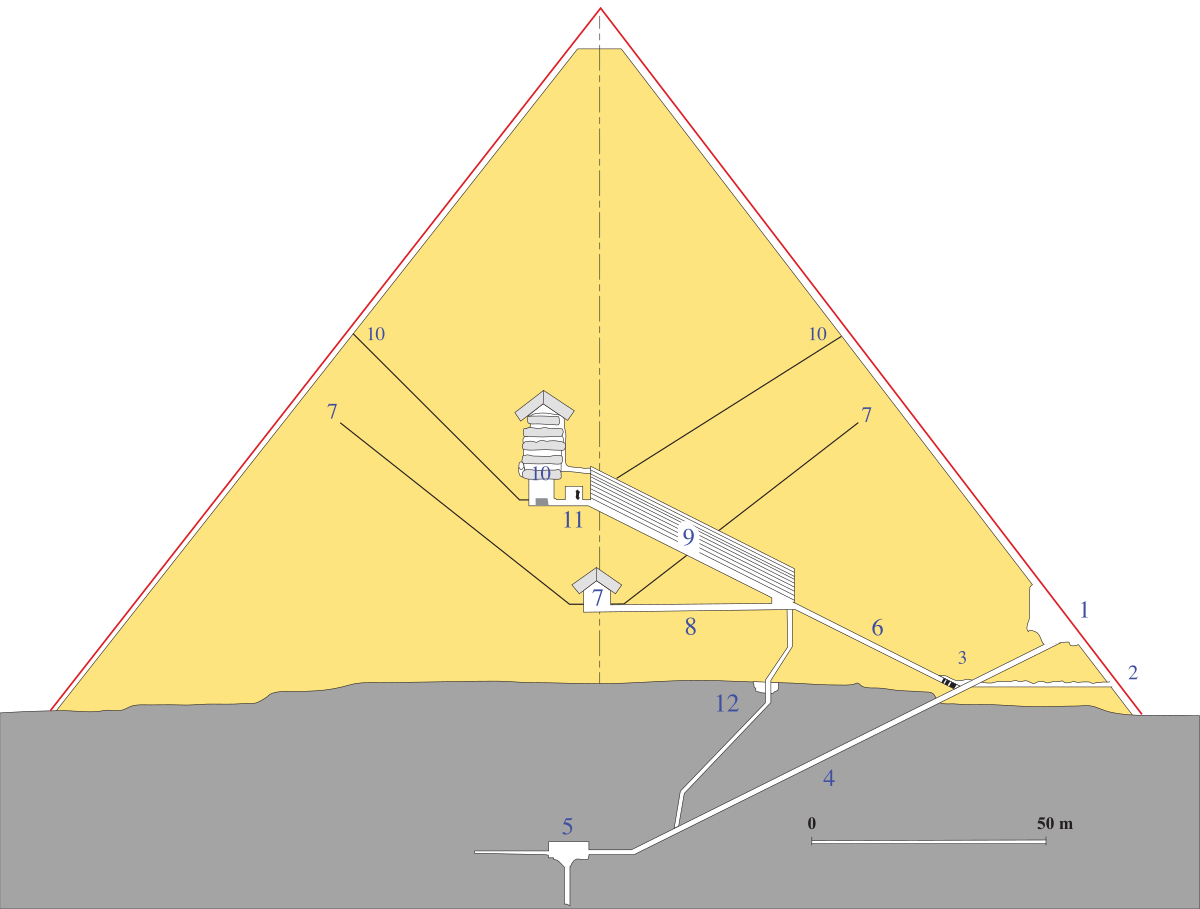 ملف:Cheops-Pyramid.svg - المعرفة