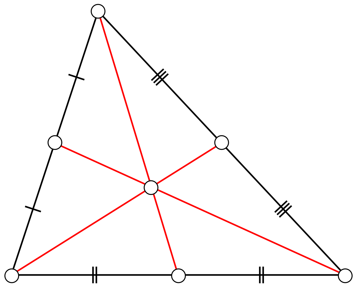 ملف:Triangle.Centroid.svg - المعرفة