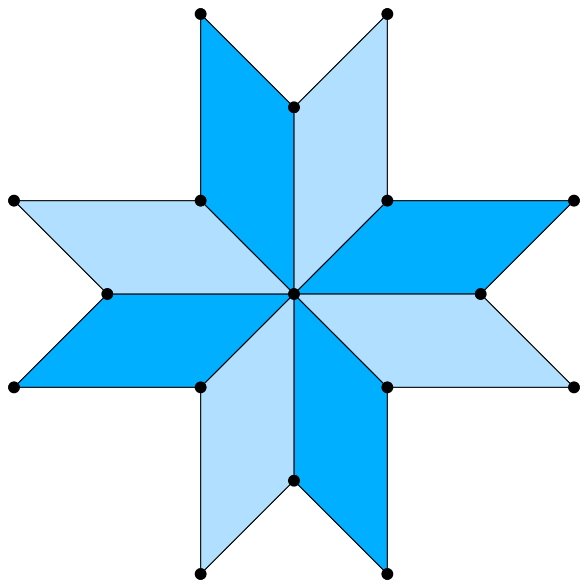 ملف:Auseklis star1.svg - المعرفة