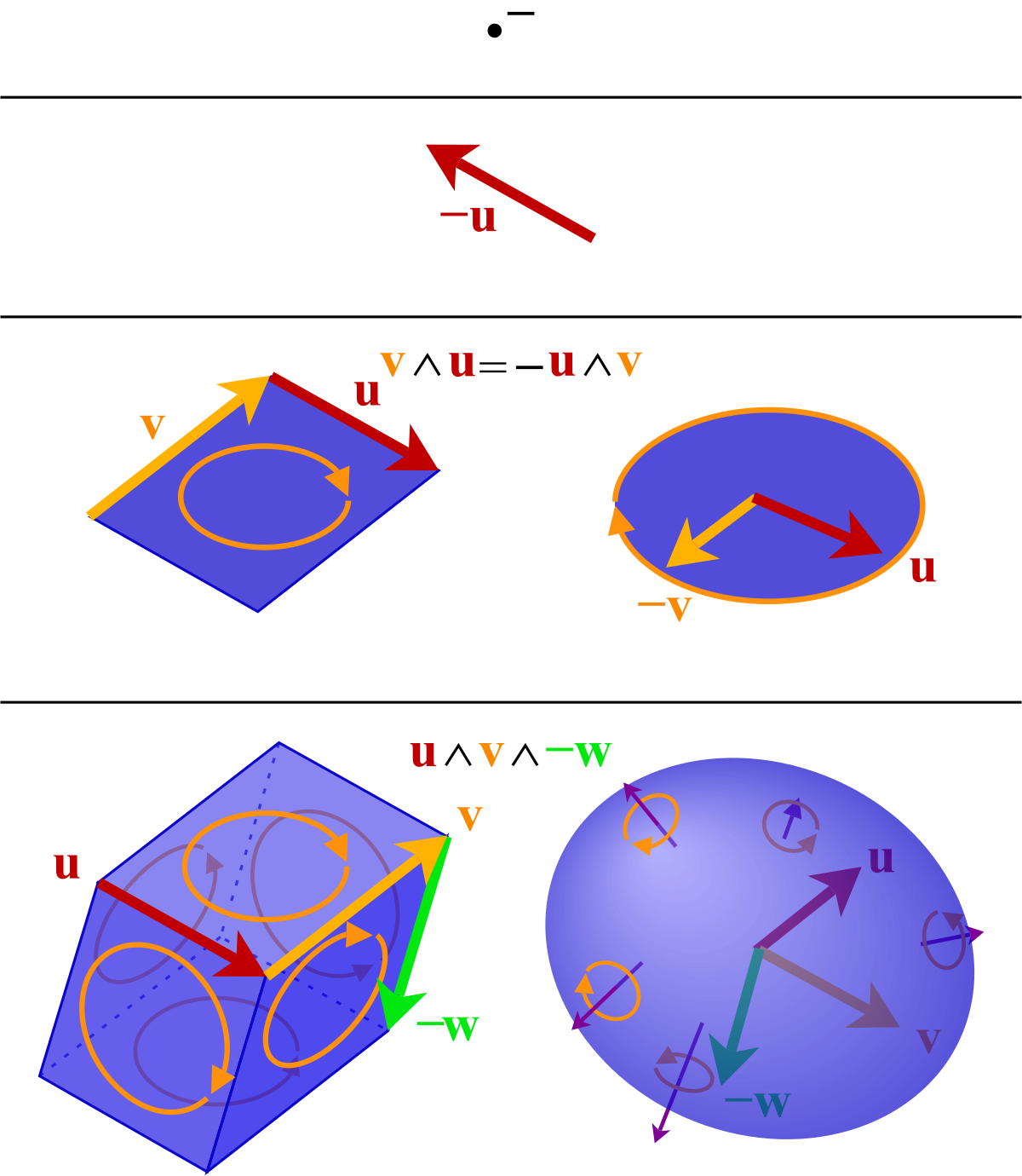 ملف:N vector negative.svg - المعرفة