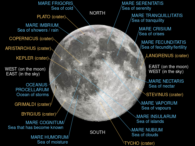 ملف:Moon names.svg - المعرفة