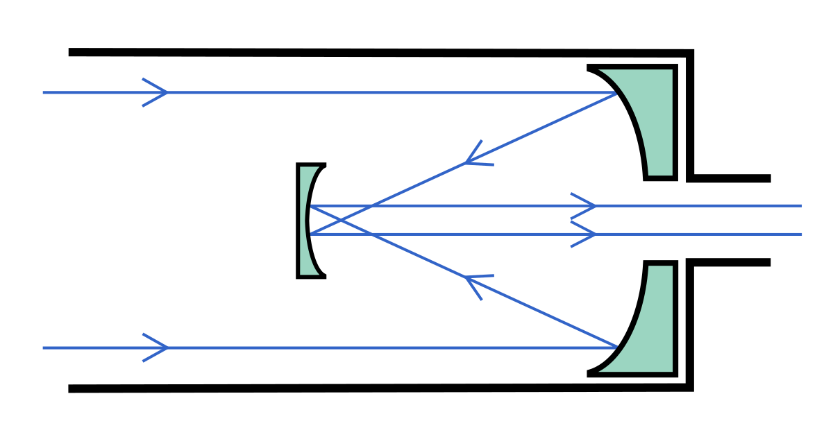 ملف:Gregorian Telescope Lightpath.svg - المعرفة