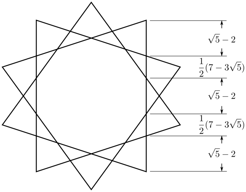 ملف:Decagram lengths.svg - المعرفة