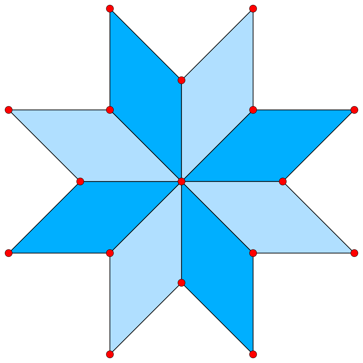 ملف:Regular octagram star1.svg - المعرفة