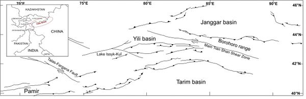 تكتونيات تيان شان - المعرفة