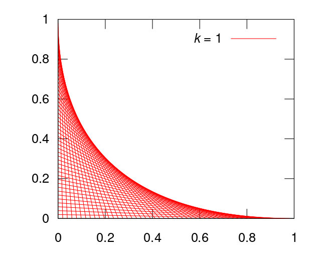ملف:Envelope string art.svg - المعرفة