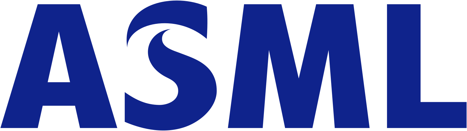 ملف:ASML Holding N.V. logo.svg - المعرفة