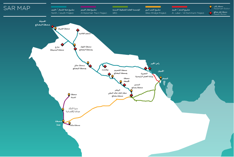 الشركة السعودية للخطوط الحديدية - المعرفة