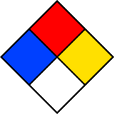 ماء - المعرفة