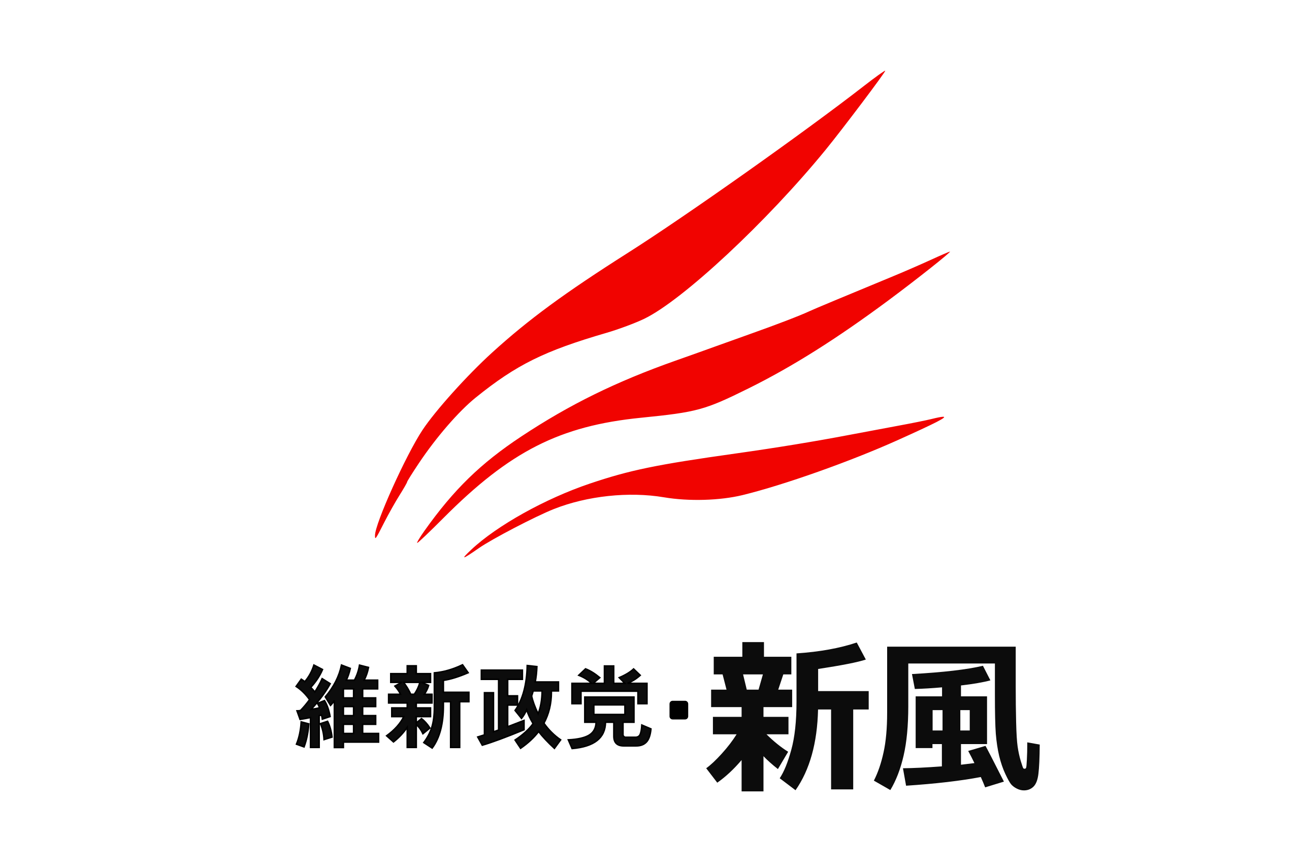 ملف:Flag of Ishin Seito Shimpu.svg - المعرفة