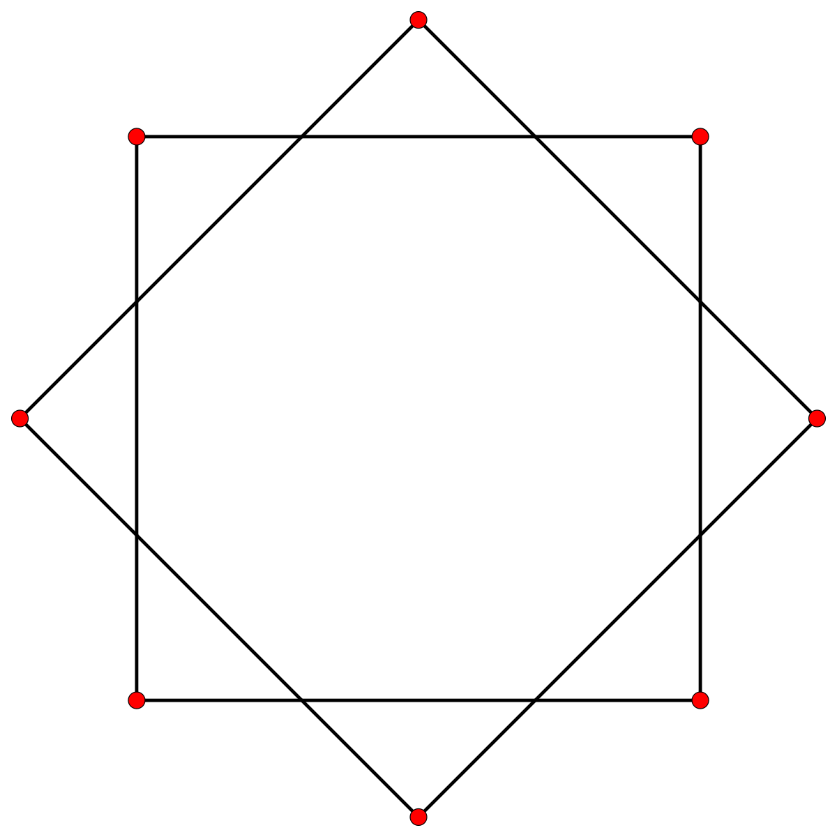 ملف:Squared octagonal-star3.svg - المعرفة