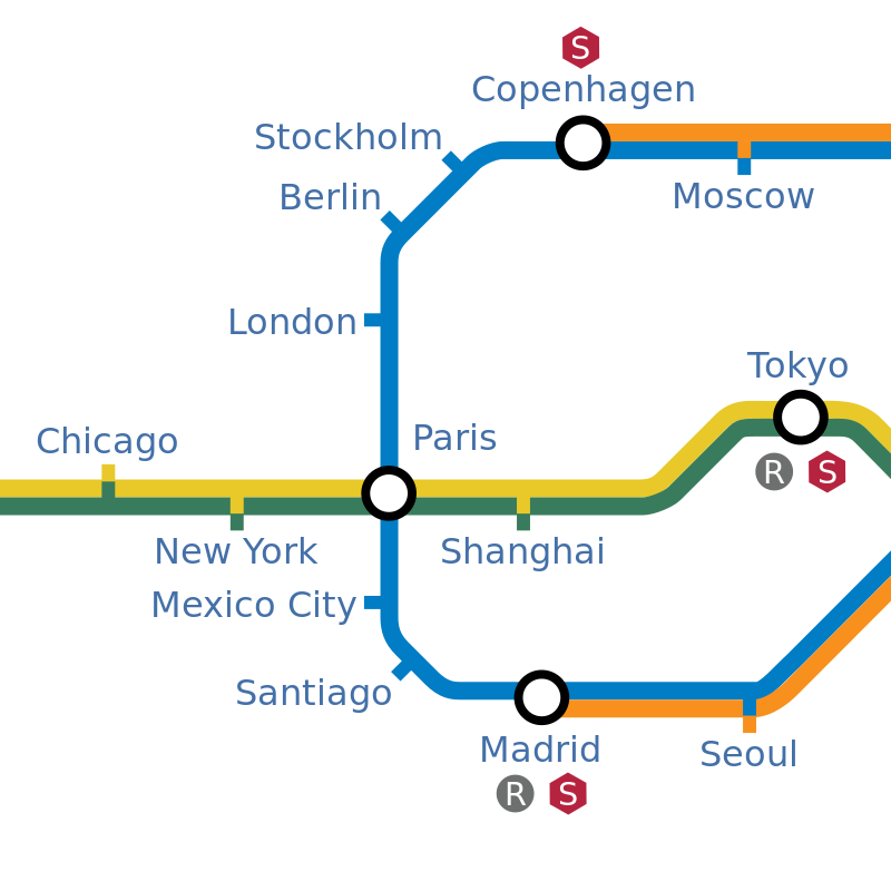 ملف:Metro map example.svg - المعرفة