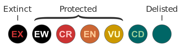 ملف:Status EPBC.svg - المعرفة