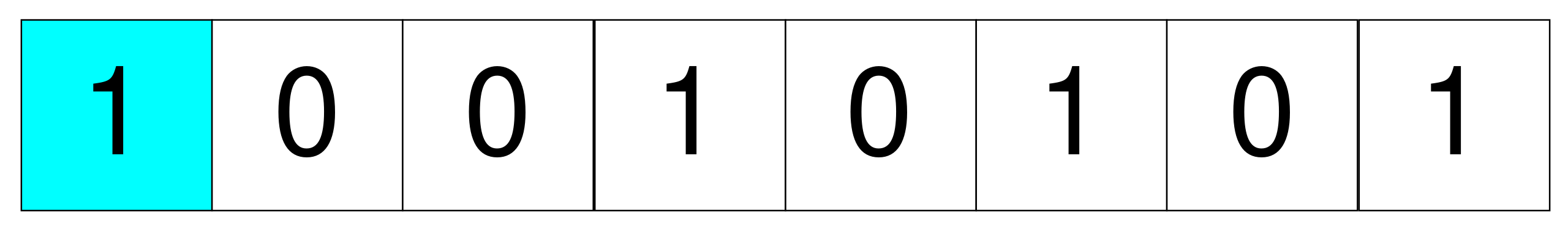 ملف:Most significant bit.svg - المعرفة