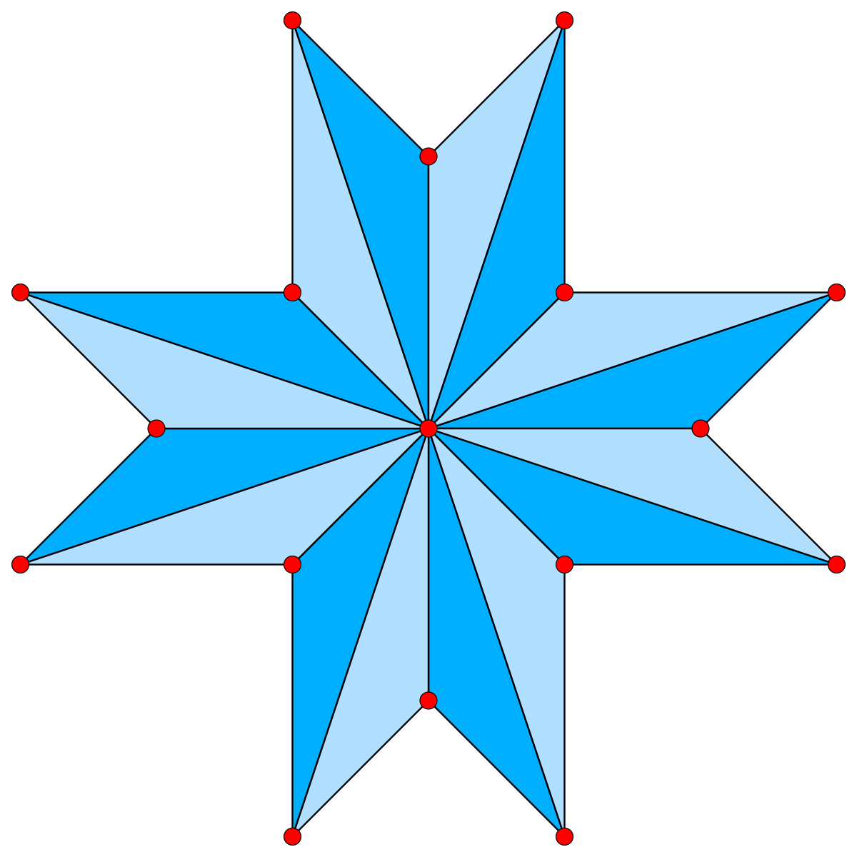 ملف:Auseklis star2.svg - المعرفة