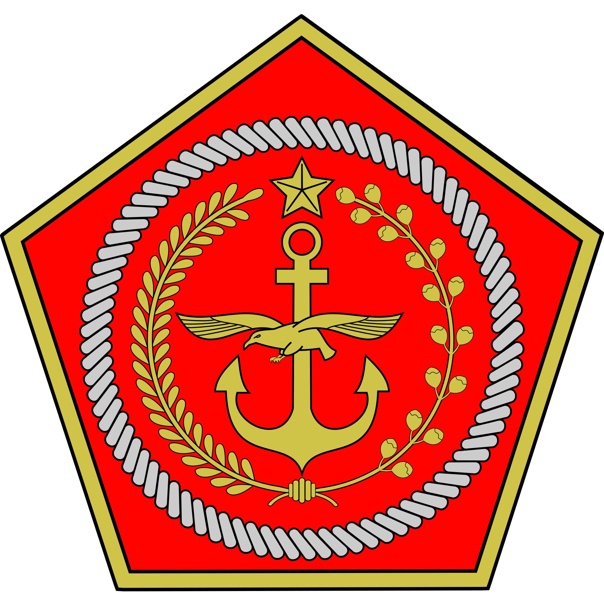 ملف:Tentara Nasional Indonesia insignia.svg - المعرفة