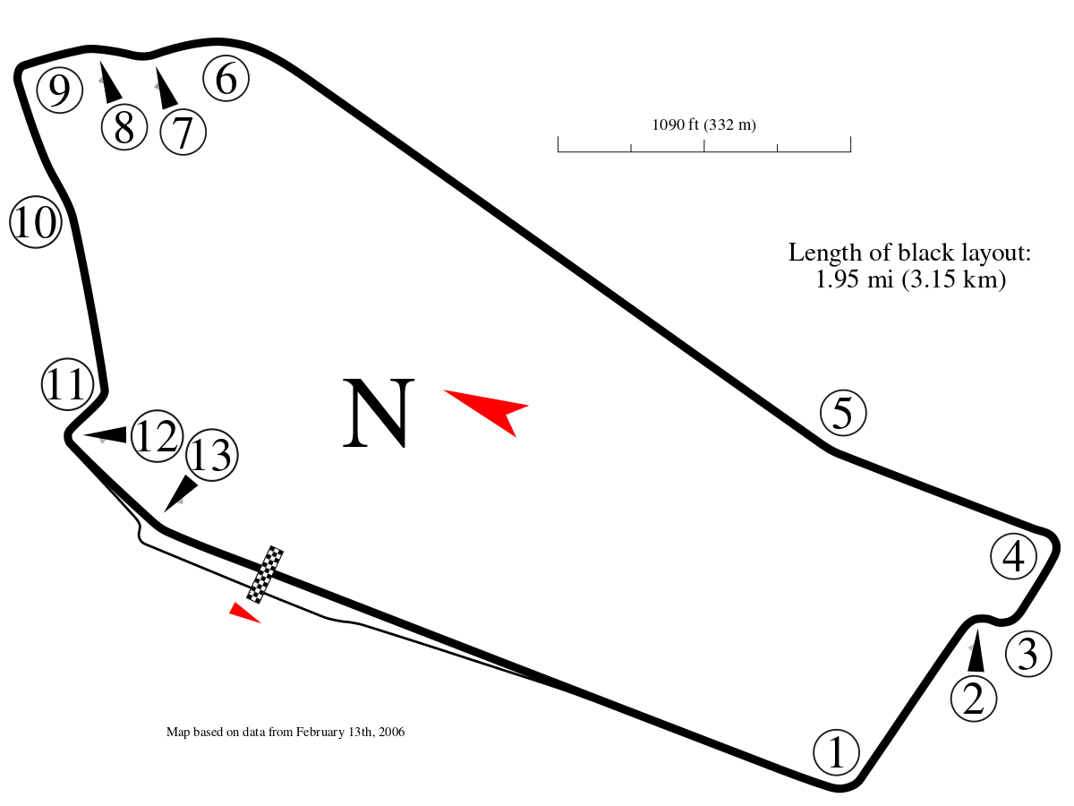 ملف:Sandown (Australia) track map.svg - المعرفة