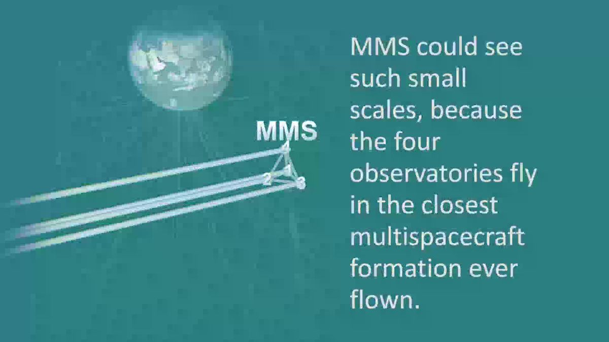 ملف:Observations Reshape Basic Plasma Wave Physics.webm - المعرفة