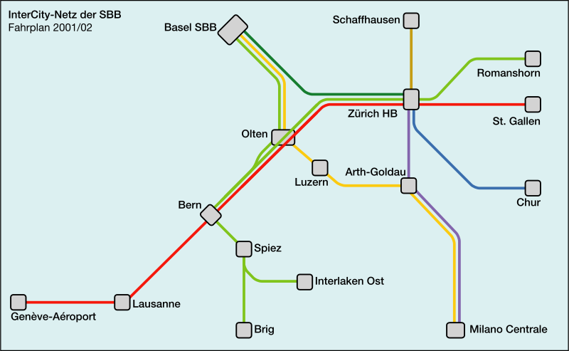 ملف:IC-Netz SBB 2002.svg - المعرفة