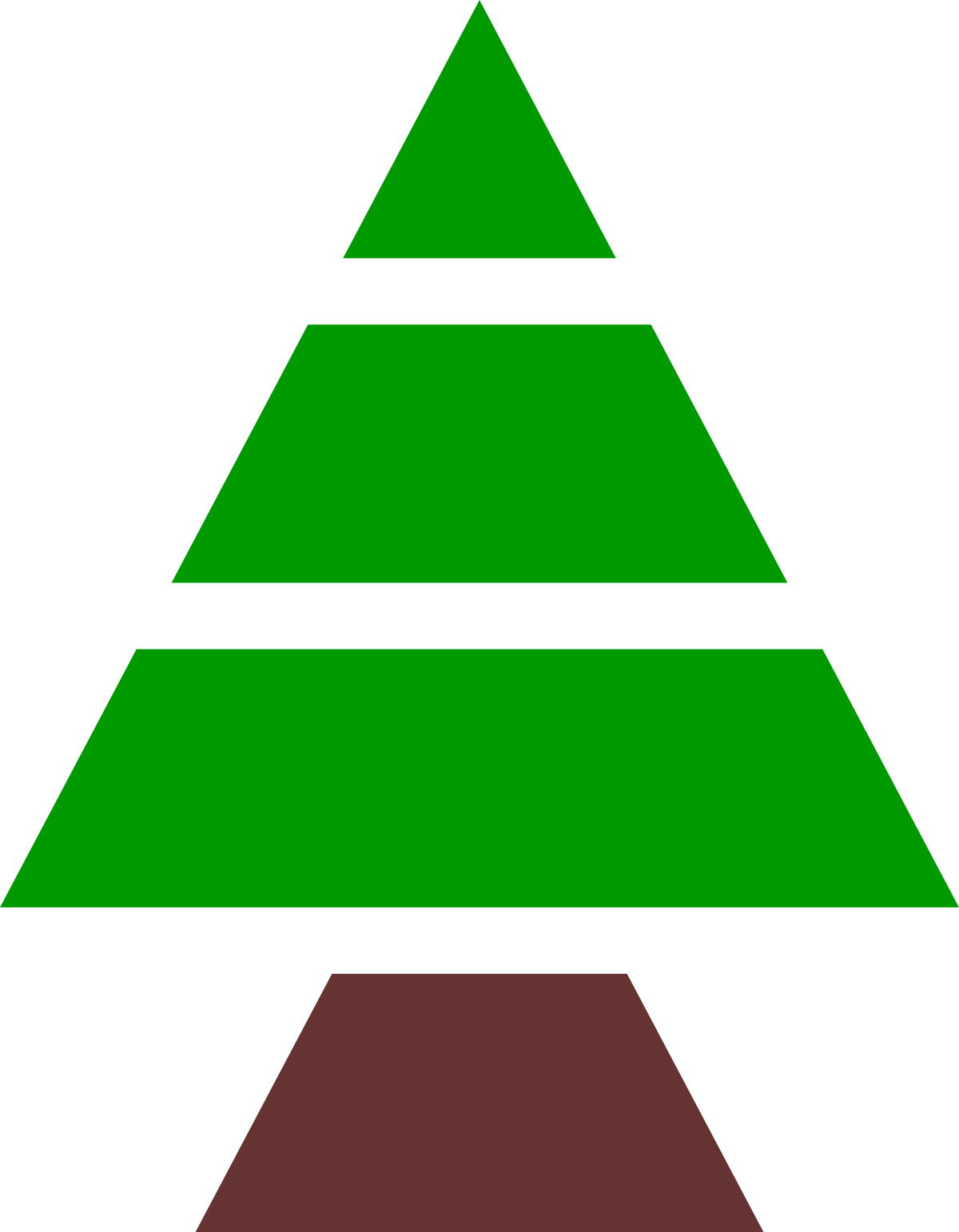 ملف:Kataeb Party logo.svg - المعرفة