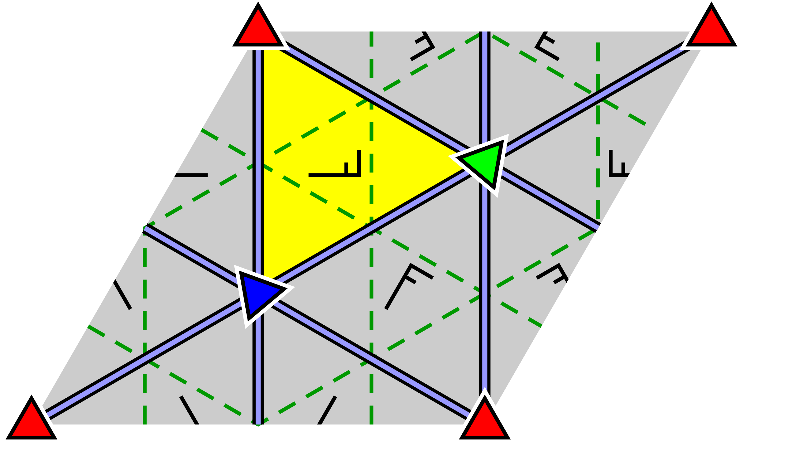 ملف:Wallpaper group diagram p3m1.svg - المعرفة