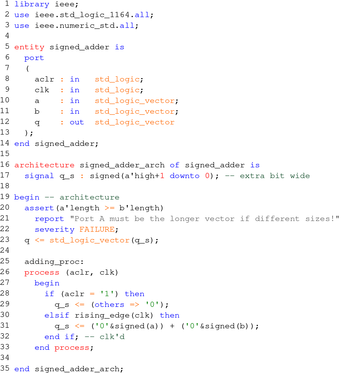 ملف:Vhdl signed adder source.svg - المعرفة