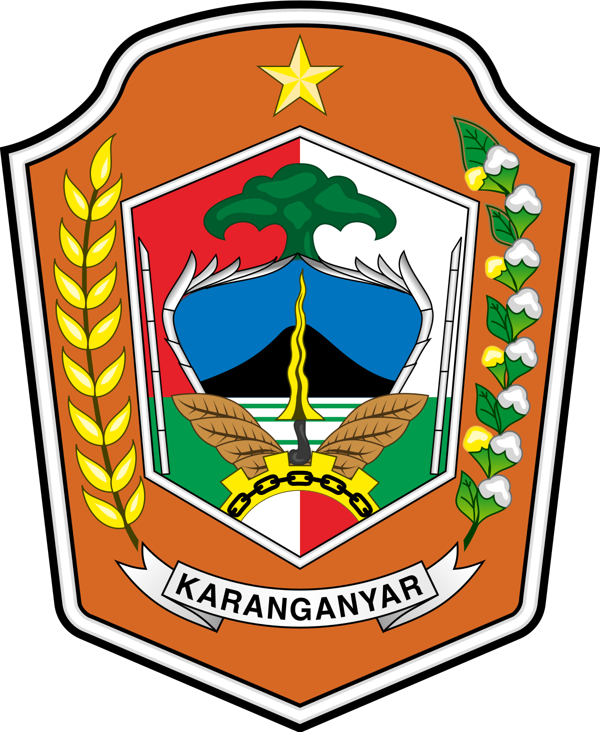 ملف:Seal of Karanganyar Regency.svg - المعرفة