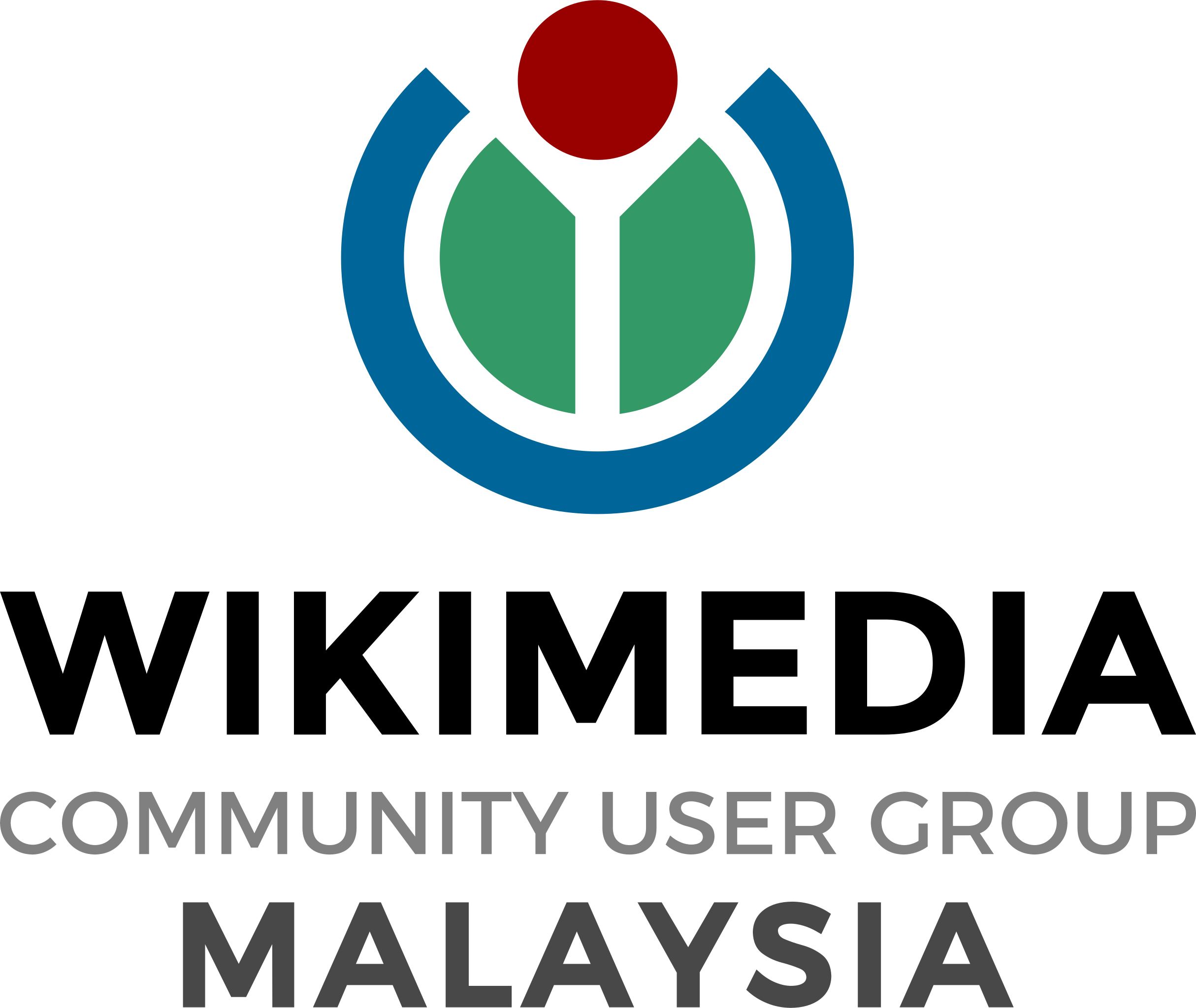 ملف:Wikimedia Community User Group Malaysia Logo.svg - المعرفة