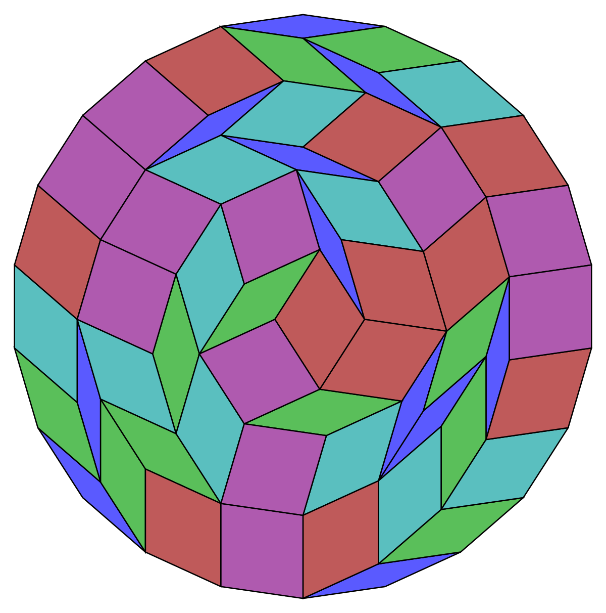 ملف:22-gon rhombic dissectionx.svg - المعرفة