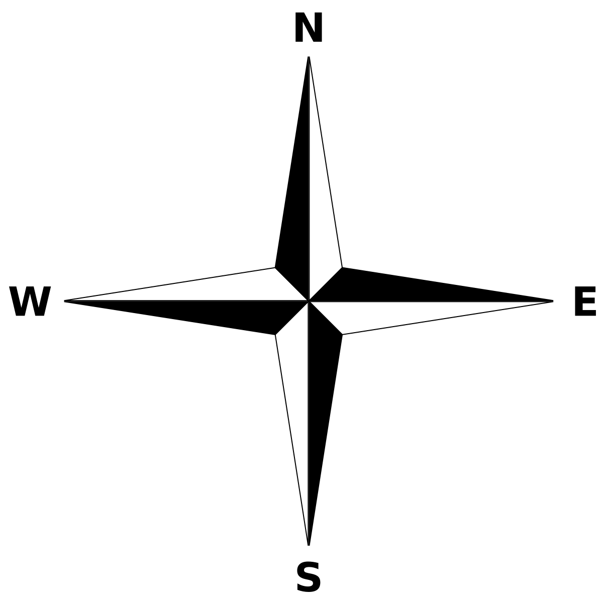 ملف:Simple compass rose.svg - المعرفة