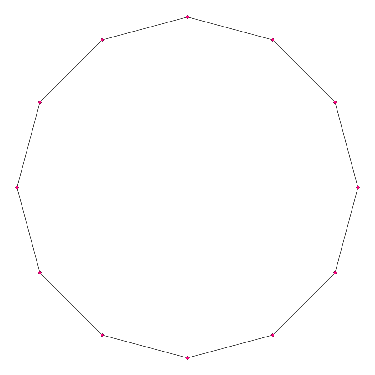 ملف:Regular polygon 12.svg - المعرفة