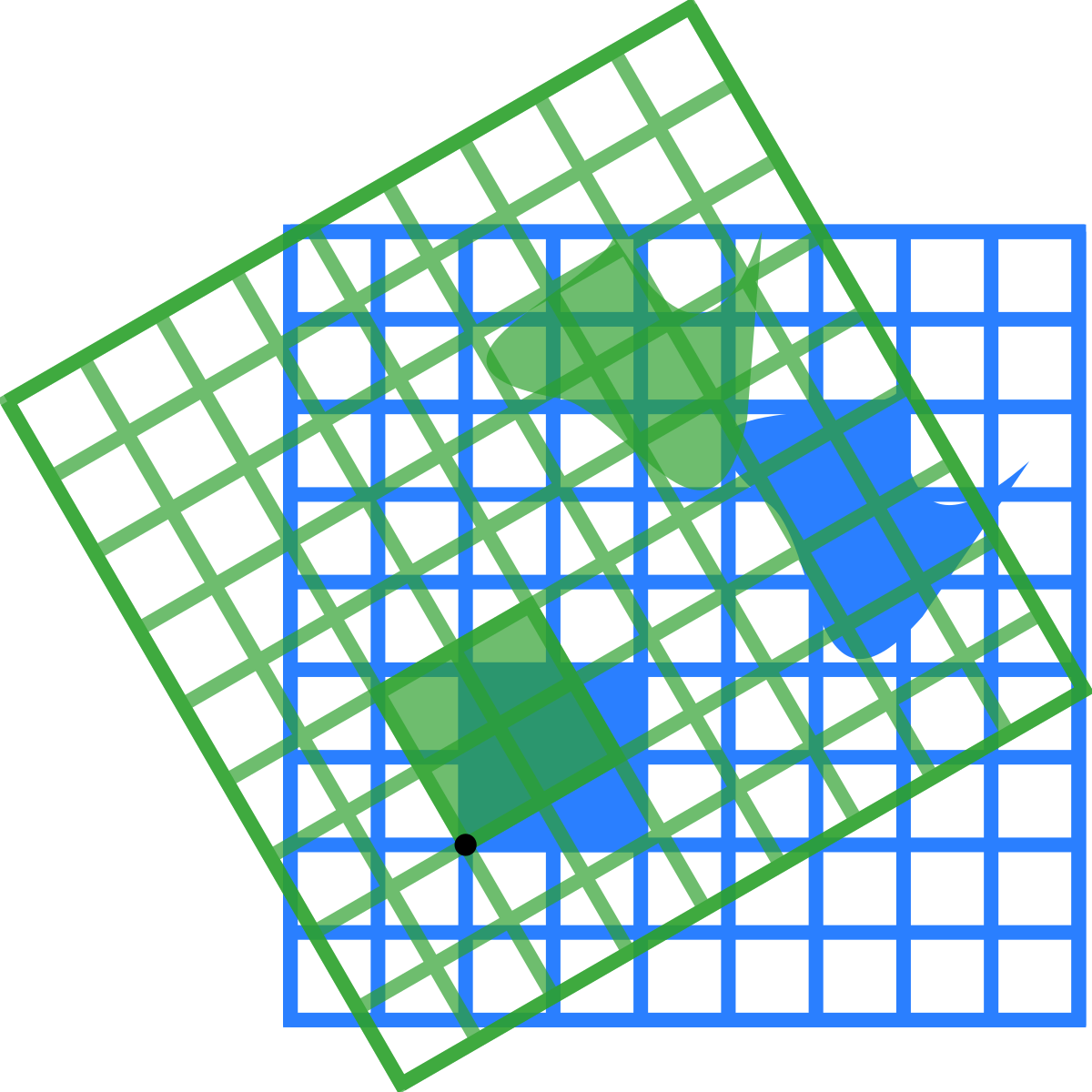 ملف:Rotation by pi over 6.svg - المعرفة