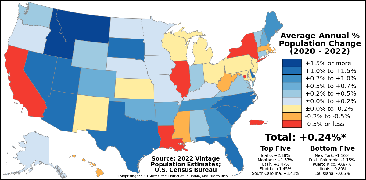 ملف:Annual population growth rate by U.S. state.svg - المعرفة