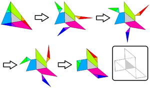 مثلث سُبع المساحة - المعرفة
