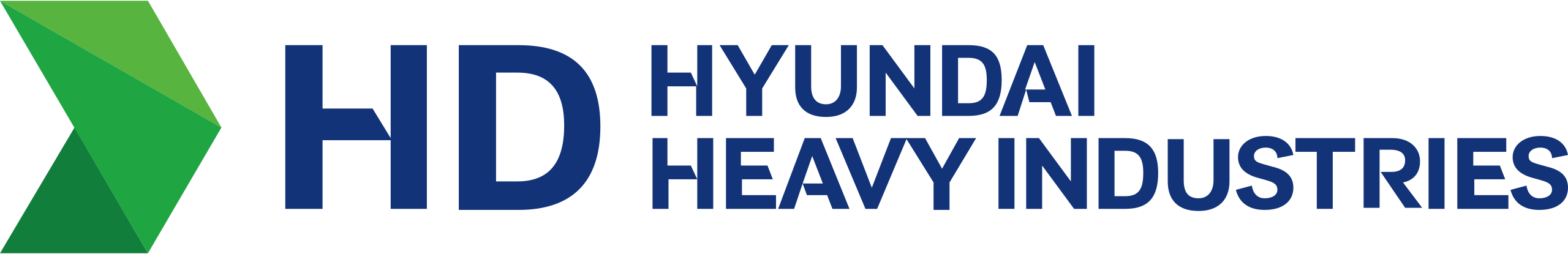 ملف:Hyundai Heavy Industries logo (english).svg - المعرفة