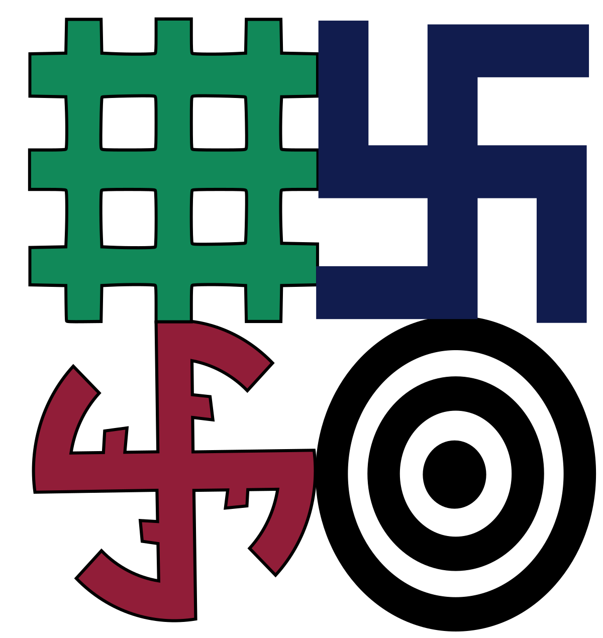 ملف:Romanian fascist symbols.svg - المعرفة